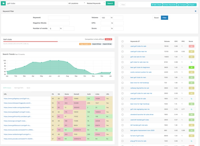 Finding Easy To Rank, Long-Tail Keywords - Keysearch